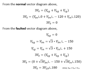 Broken Delta – Voltage Disturbance
