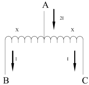 Duplex Reactor – Voltage Disturbance