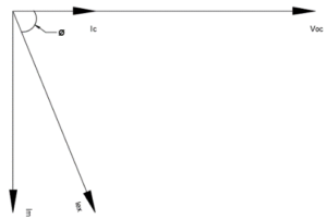 Transformer Excitation Current – Voltage Disturbance
